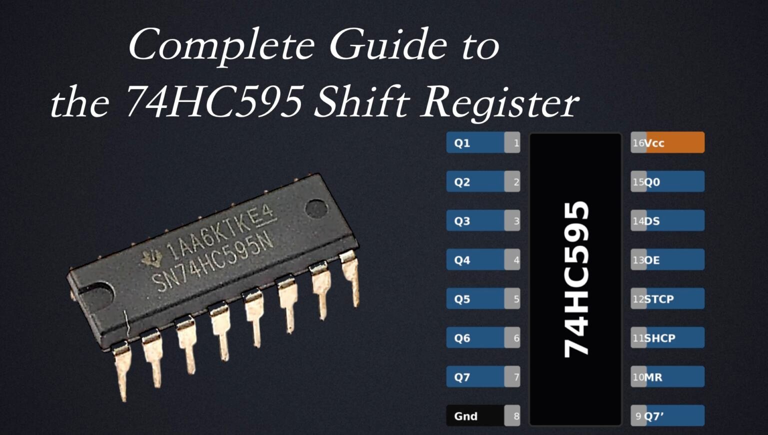 74HC595 Shift Register Pinout, Datasheet & Arduino Guide | MOZ